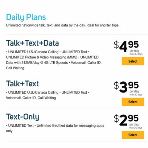 Roam Mobility: An American SIM Card for Canadian Phones | Rudderless Travel
