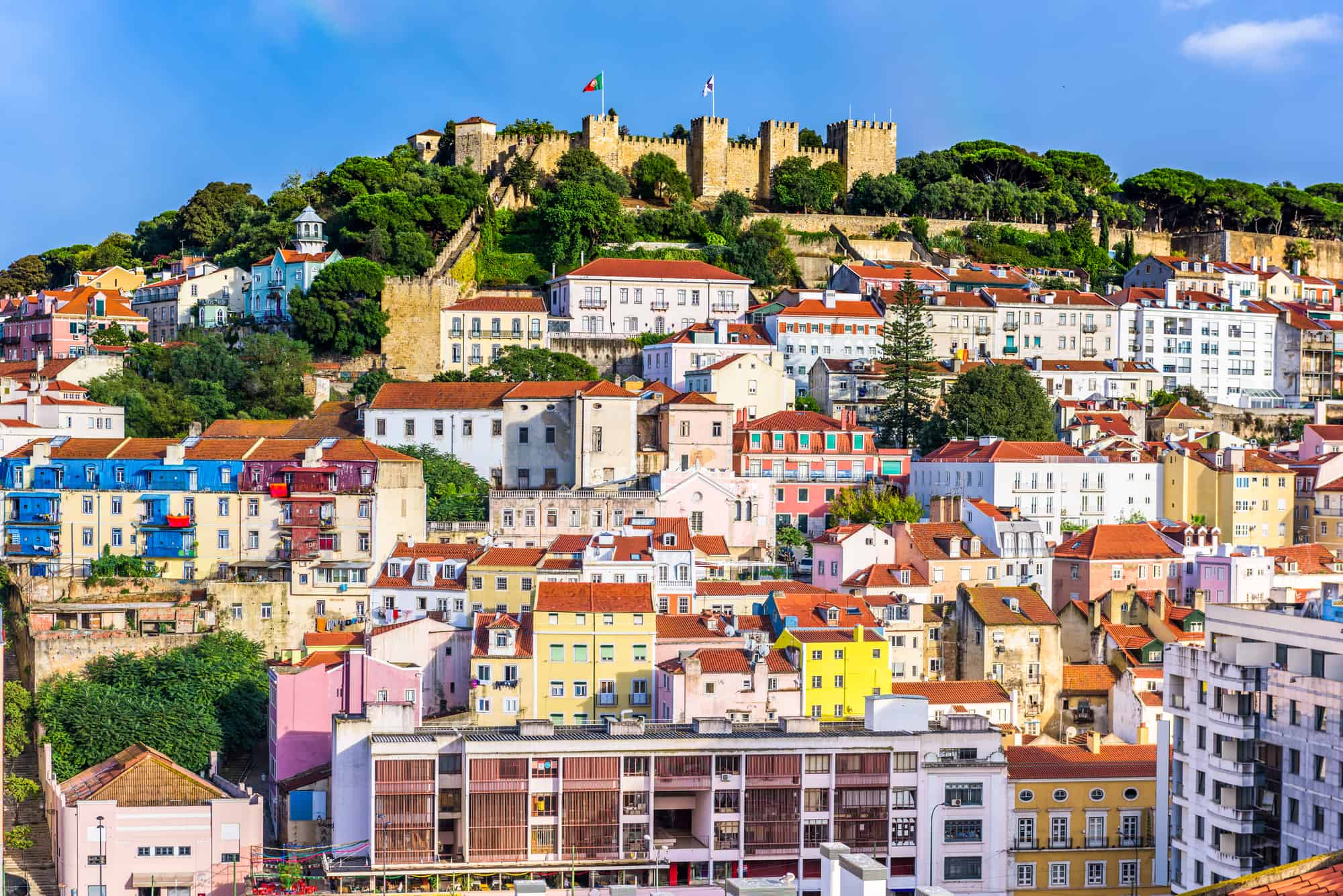 3 Days in Lisbon | The Ultimate Lisbon Itinerary | Rudderless Travel